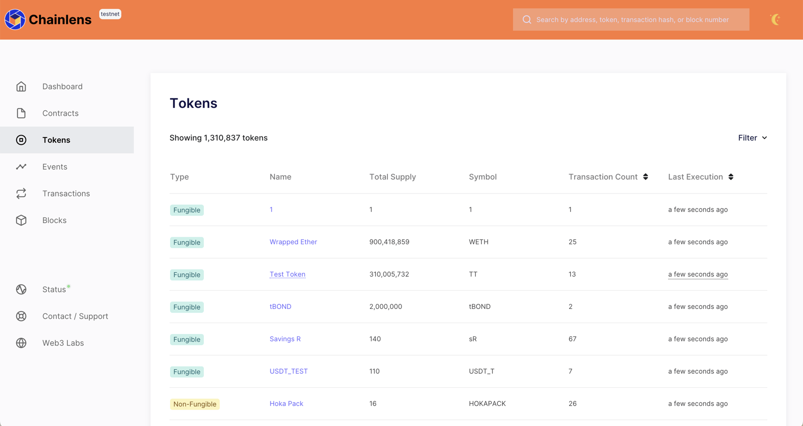 Blockchain Explained: What are blockchain tokens?
